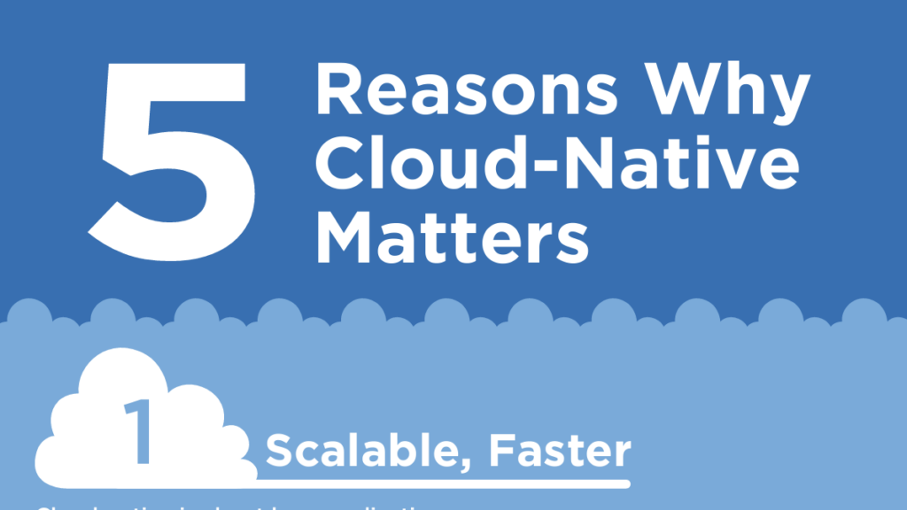 5 Reasons Why Cloud-Native Matters - Reltio