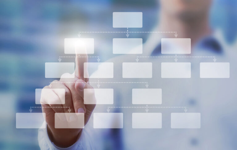 What are Data Hierarchies? - Reltio